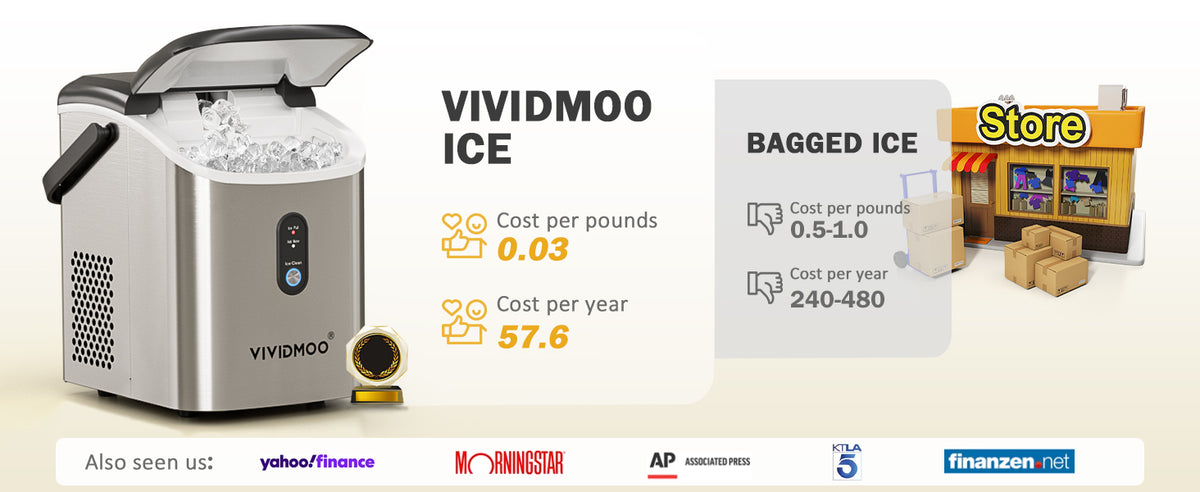 The Cost-Cutting Chill: How Much Can an Ice Maker Save You? – VIVIDMOO