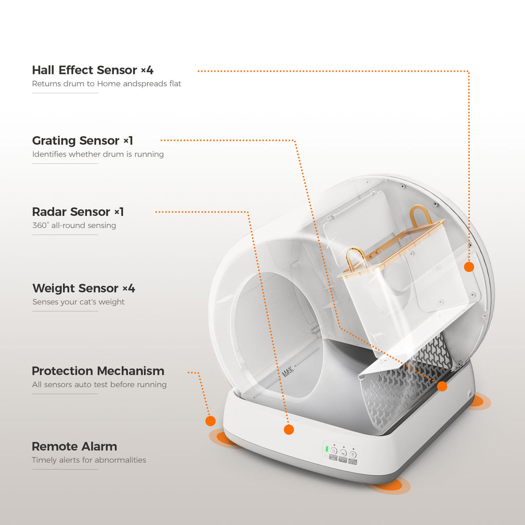 Auto Self-cleaning Cat Litter Box – VIVIDMOO